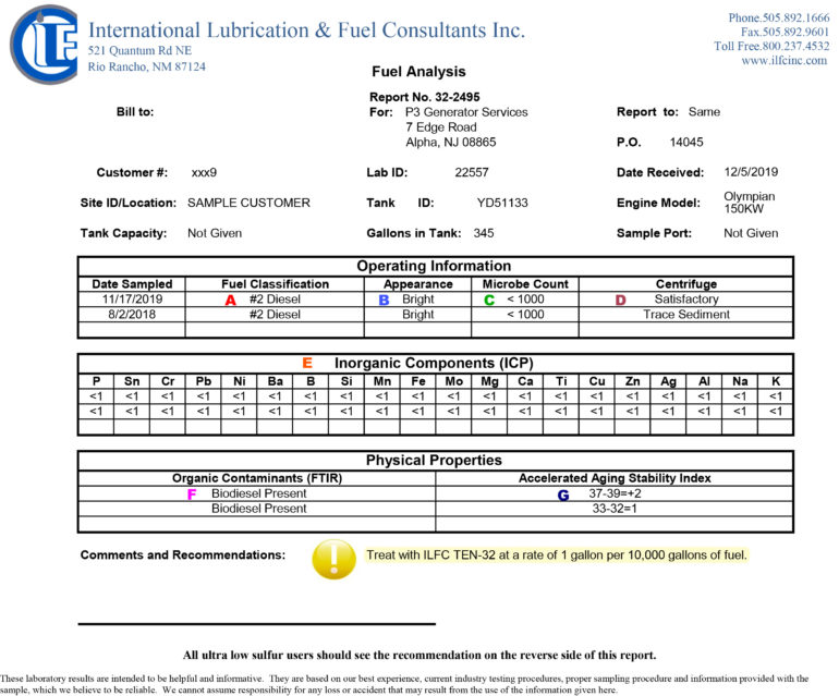 Fuel Management Report Image - P3 Generator Services